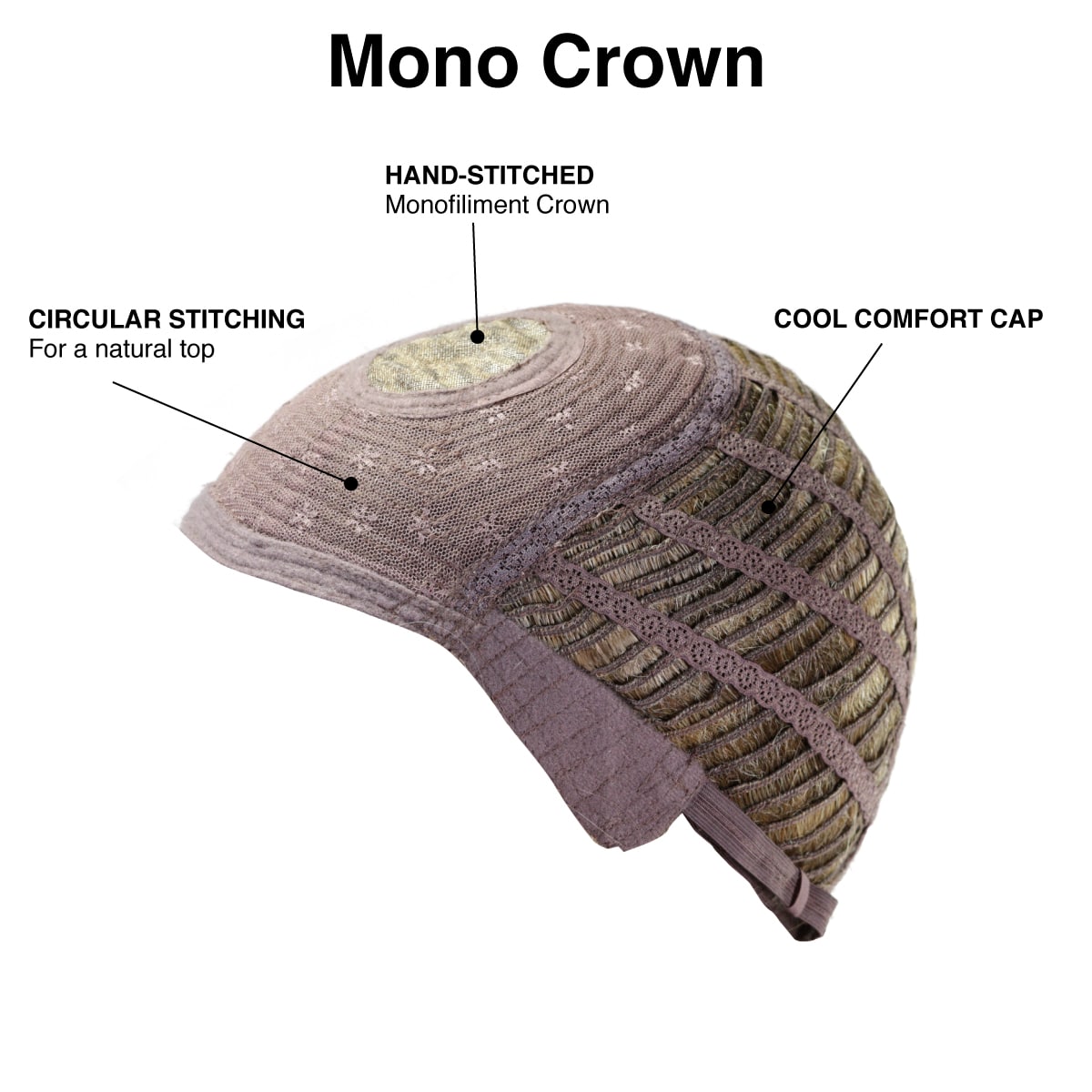 Mono Crown Cap – TressAllure